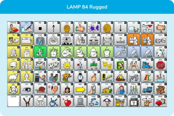 AAC Devices - Liberator Australia