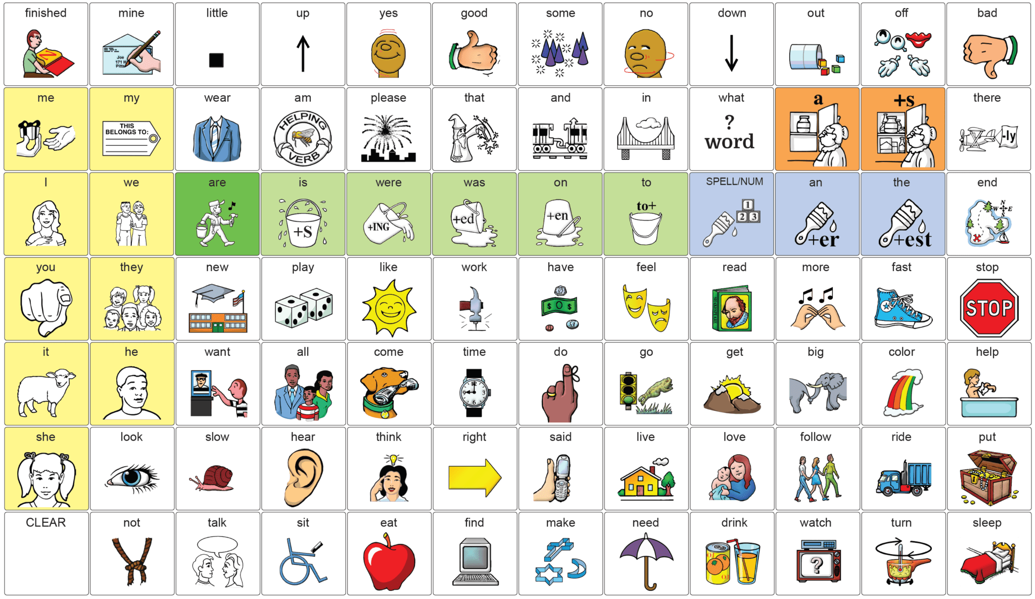 CHAT and LAMP Words for Life for Rugged - Additional AAC Application